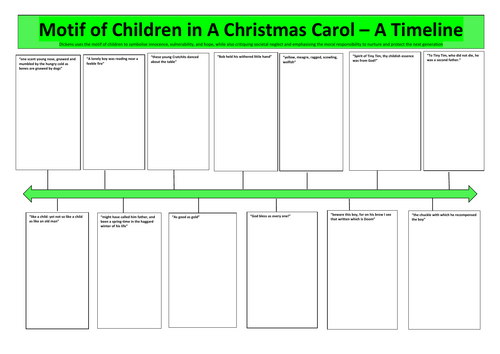 A Christmas Carol Scheme of Learning 33 lessons | Teaching Resources