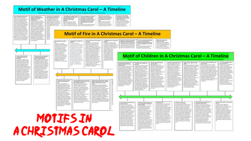 A Christmas Carol Scheme of Learning 33 lessons | Teaching Resources
