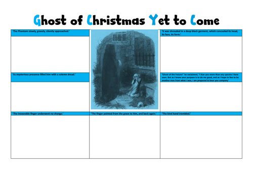 Ghost of Christmas Yet to Come | Teaching Resources
