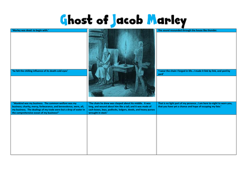 Marley's Ghost | Teaching Resources