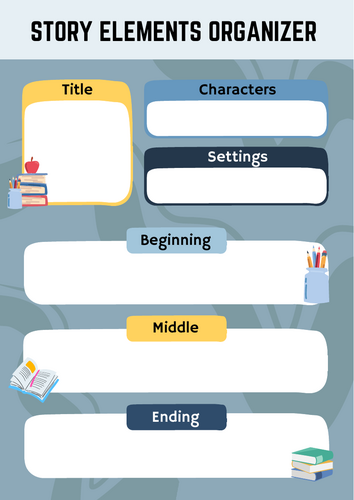 Narrative Writing Plan- Story writing plan editable | Teaching Resources