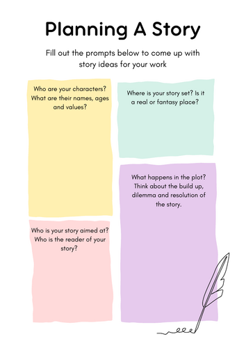 Narrative Writing Plan- Story writing plan editable | Teaching Resources