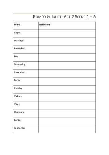 Romeo & Juliet Complete Unit! - Plus Fault in Our Stars Comparison ...