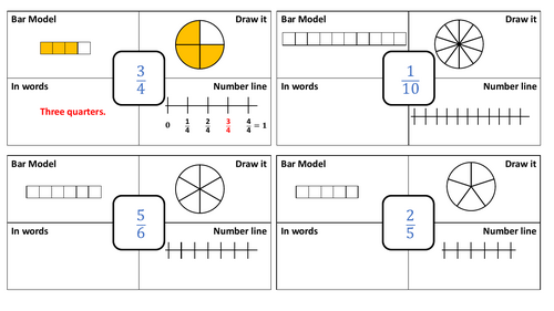 Represent Fractions | Teaching Resources