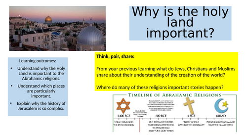 What does a religious life mean? How do religious people live? RE/PRE ...