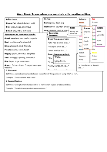 KS3 Creative Writing Word Bank | Teaching Resources