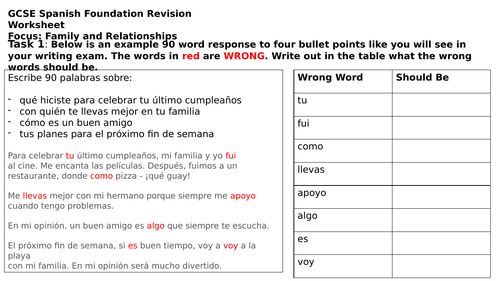 GCSE Spanish Revision Worksheet F | Teaching Resources