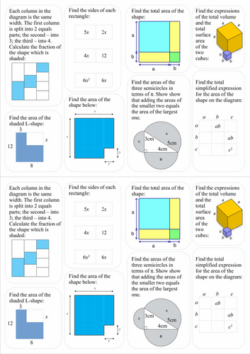 Visual Algebraic Proof | Teaching Resources