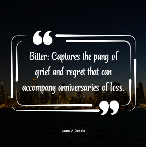 Analysing Adjectives in Ted Hughes’s ‘Anniversary’ for GCSE/IGCSE ...