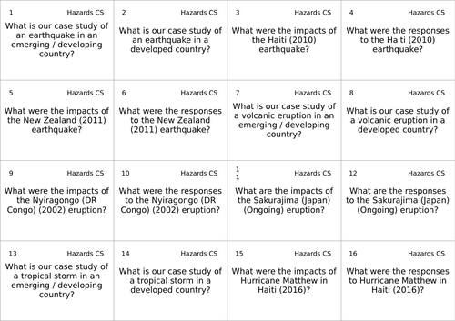 Edexcel B Hazardous Earth Revision Flashcards | Teaching Resources Edexcel B Hazardous Earth Revision Flashcards | Teaching Resources