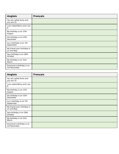 01. FRENCH Year 7. Unit 1: Mon prénom et mon âge | Teaching Resources