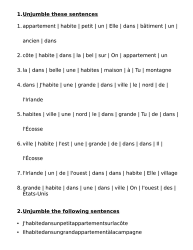 04. French Year 7. Unit 4: Décrire où j'habite | Teaching Resources