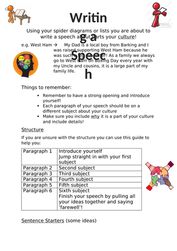 Year 7 Transition Mini SOW | Teaching Resources