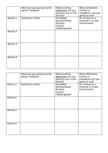 Year 7 Transition Mini SOW | Teaching Resources