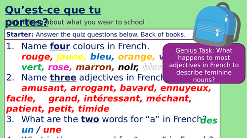 Dynamo 1: Module 2. Unit 2, Qu’est-ce que tu portes? | Teaching Resources