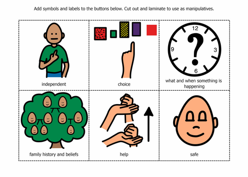 My World Triangle Symbolised | Teaching Resources
