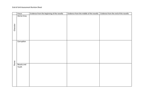 The Picture of Dorian Gray Full Scheme of Work for KS3 | Teaching Resources
