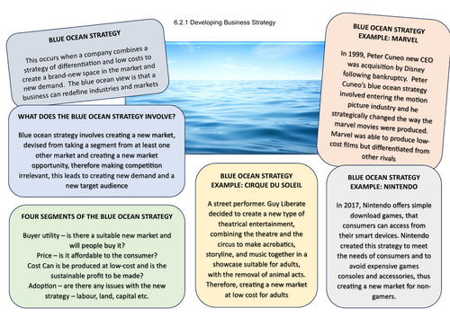 CAIE 9609 A-Level Business Studies Topic 6 | Teaching Resources
