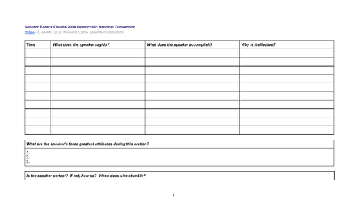 Speech Analysis Activity | Teaching Resources