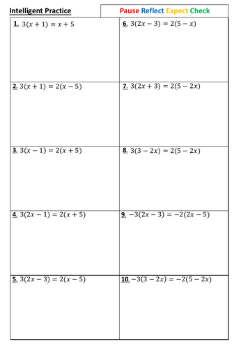 Solving Equations with Unknown and Brackets on Both Sides | Teaching ...
