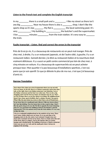 Year 8: FRENCH: Unit 11 - Décrire où j'habite + Retrieval Units 7-10 ...