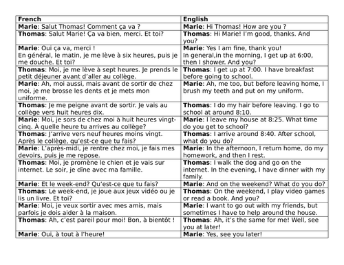 Year 9 Unit 3 - GCSE FRENCH: Ma routine journalière | Teaching Resources