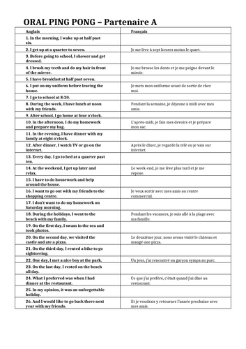 Year 9 Unit 3 - GCSE FRENCH: Ma routine journalière | Teaching Resources