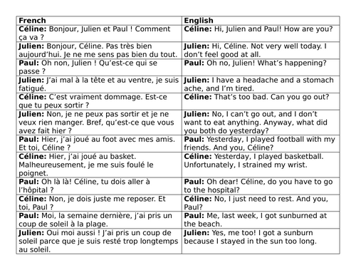 06. GCSE FRENCH: Accidents, illnesses & injuries (+ modal verbs ...