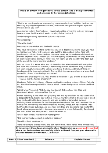 GCSE English Edexcel 9-1 Q4 Evaluate- Jane Eyre extract | Teaching ...