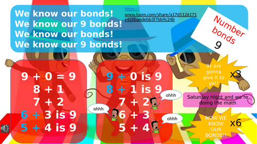NUMBER BOND SONGS - INCLUDING JACKSON FIVE, WHAM!, BRUNO MARS AND MORE ...