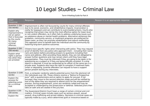 Legal Studies - Criminal Law – Combination Response Exam | Teaching ...
