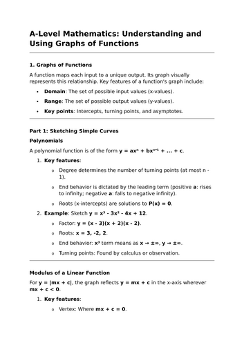 Graphs of Functions - A-Level Maths Revision Summary | Teaching Resources