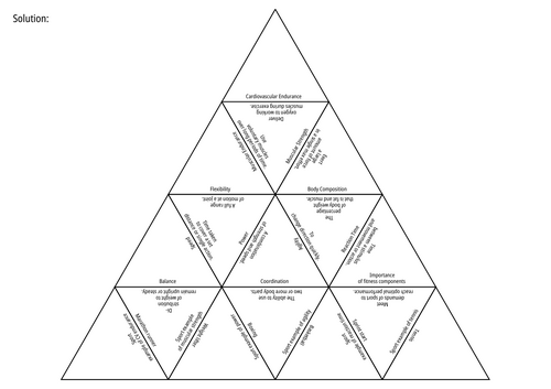Unit 1 Fitness for Sport and Exercise TARSIA Puzzle revision game ...