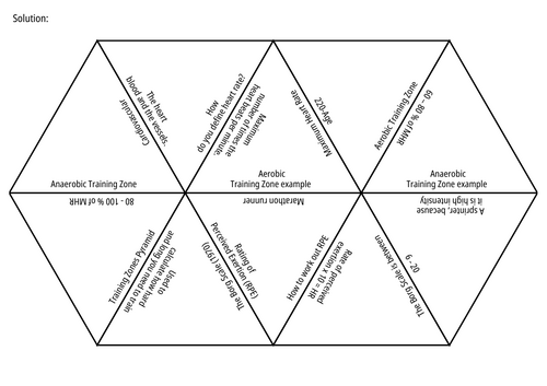 Unit 1 Fitness for Sport and Exercise TARSIA Puzzle revision game ...