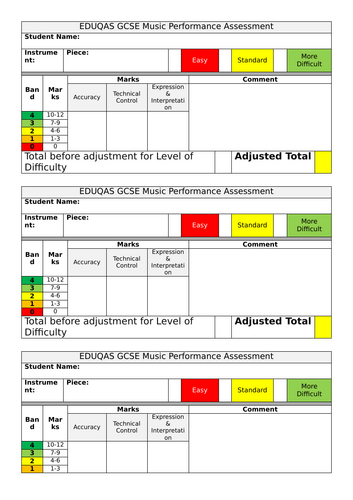 EDUQAS GCSE Music Performance Assessment Form | Teaching Resources