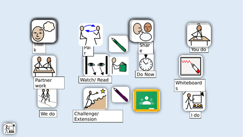 The Night Diary by Veera Hiranandani | Teaching Resources