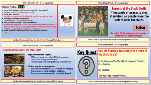 Black Death - Consequences | Teaching Resources