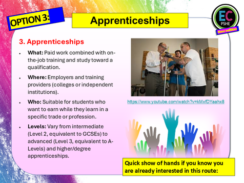 Post-16 Options | Teaching Resources