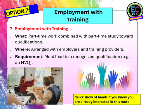 Post-16 Options | Teaching Resources