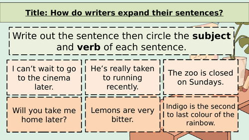 Introduction to Creative Writing GCSE | Teaching Resources