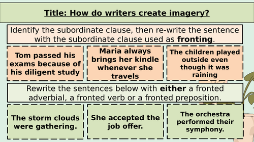 Introduction to Creative Writing GCSE | Teaching Resources