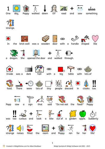 Talk for Writing- Portal stories- Elf Road- KS2 | Teaching Resources
