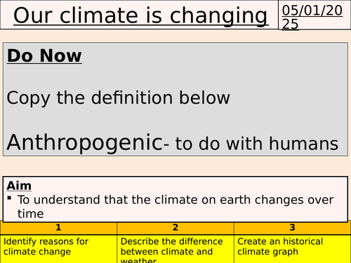 Lesson 1 Our climate is changing: KS3 Climate Change | Teaching Resources