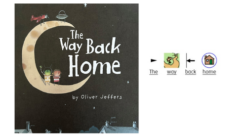 The way back home story powepoint | Teaching Resources