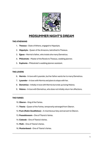 A Midsummer Night's Dream by William Shakespeare: Adapted script for ...