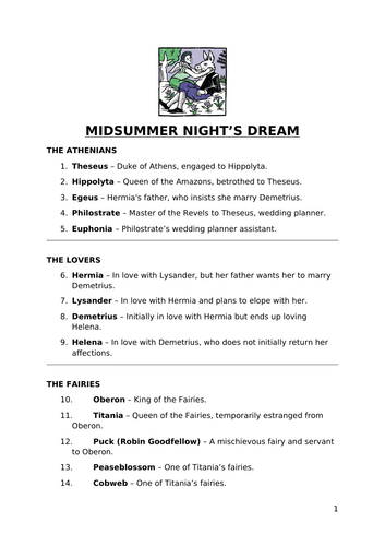 A Midsummer Night's Dream by William Shakespeare: Adapted script for ...