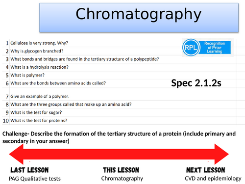 OCR A Biology A-level Module 2- Biological molecules | Teaching Resources