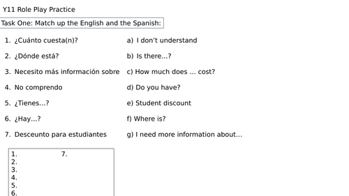 GCSE Spanish: Role Play Walkthrough | Teaching Resources