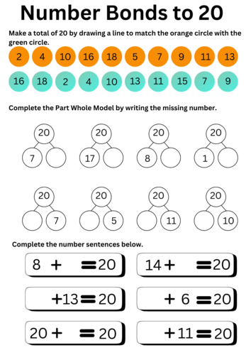 Number Bonds to 20: Bar model, Number Line, Part Whole, Tens Frame ...