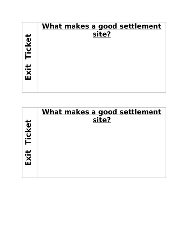 Geography Settlements Exit Ticket Retrieval | Teaching Resources